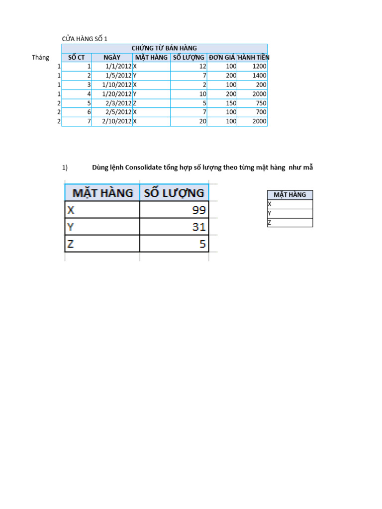 NGOCNHIEN-CONSOLIDATE MRB | PDF