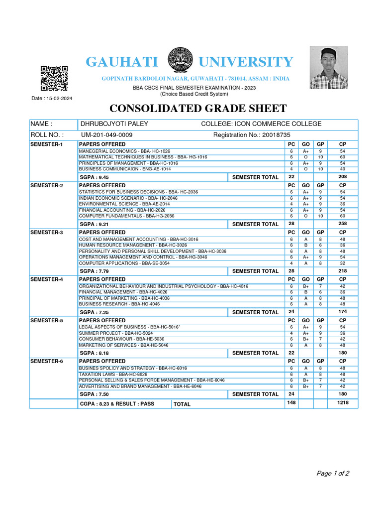 BBA Final Semester Grade Sheet 2023 | PDF | Business | Economies