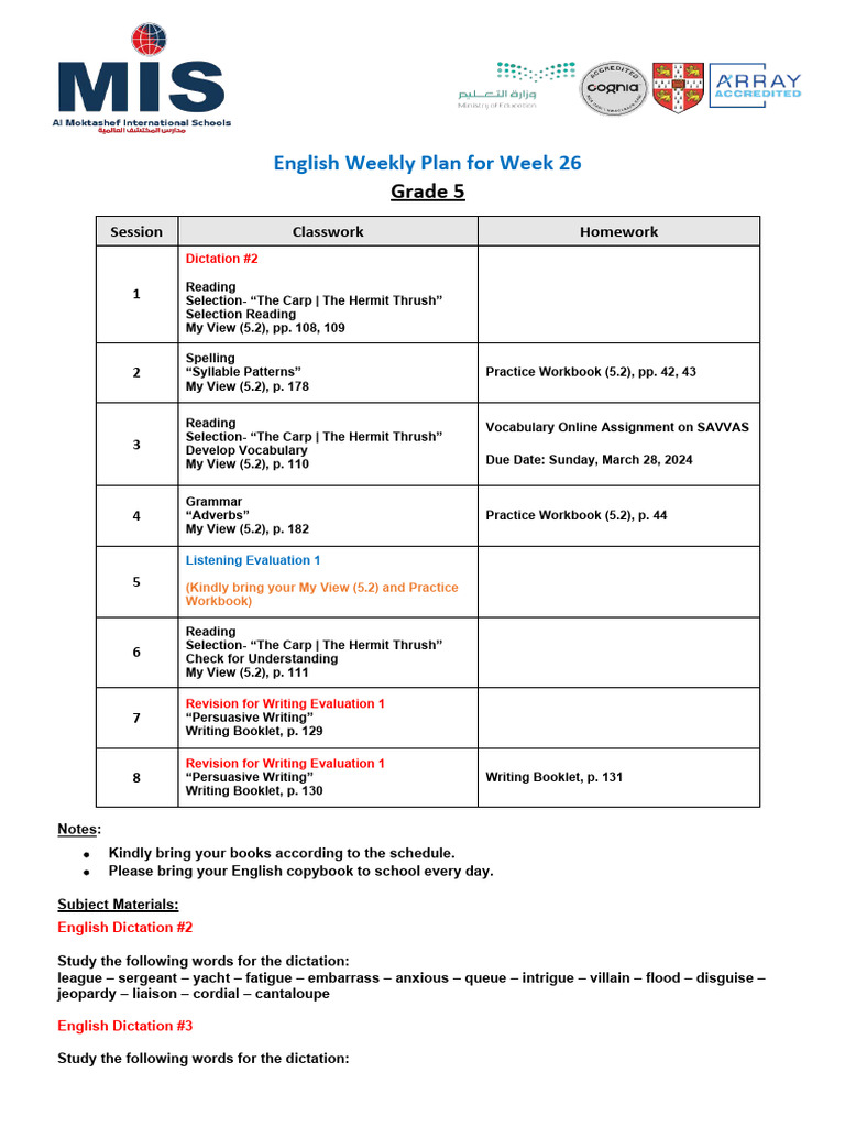 G5 - English Weekly Plan - W27 | PDF | Language Arts & Discipline