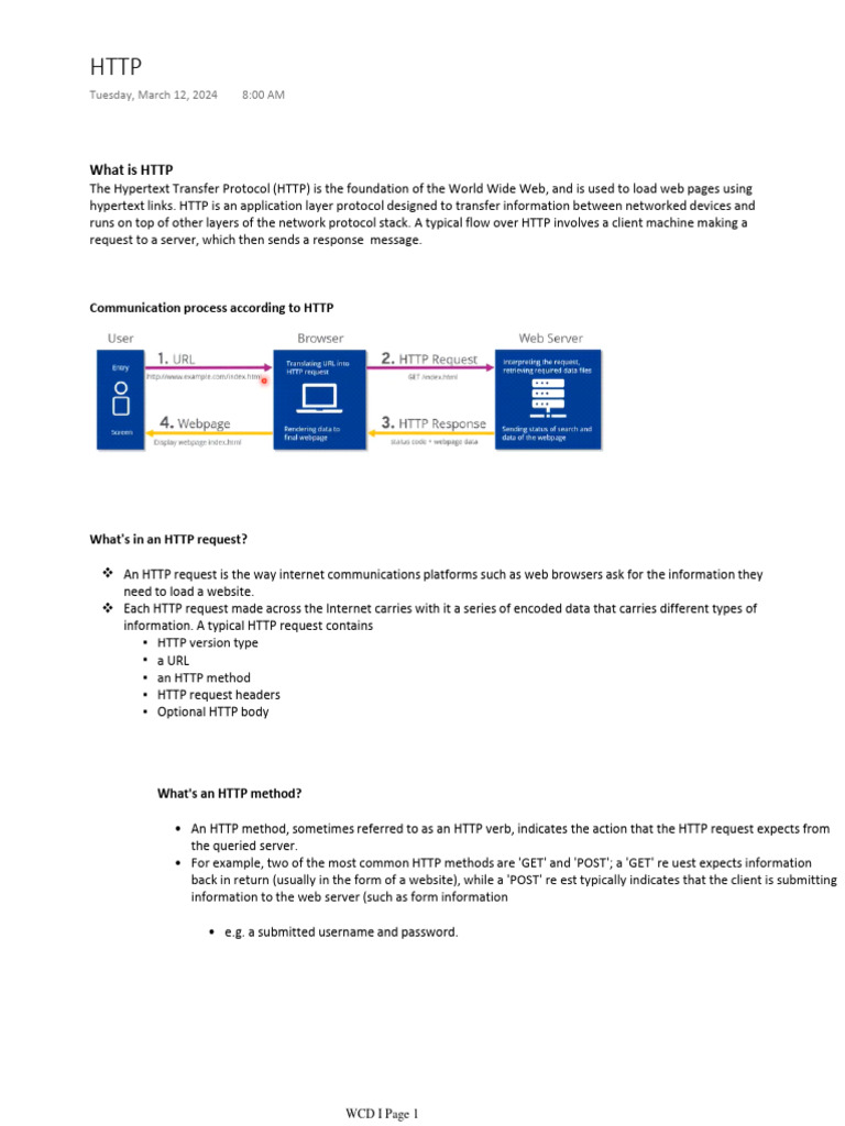 Web Component Development | PDF | Networking | Internet & Web