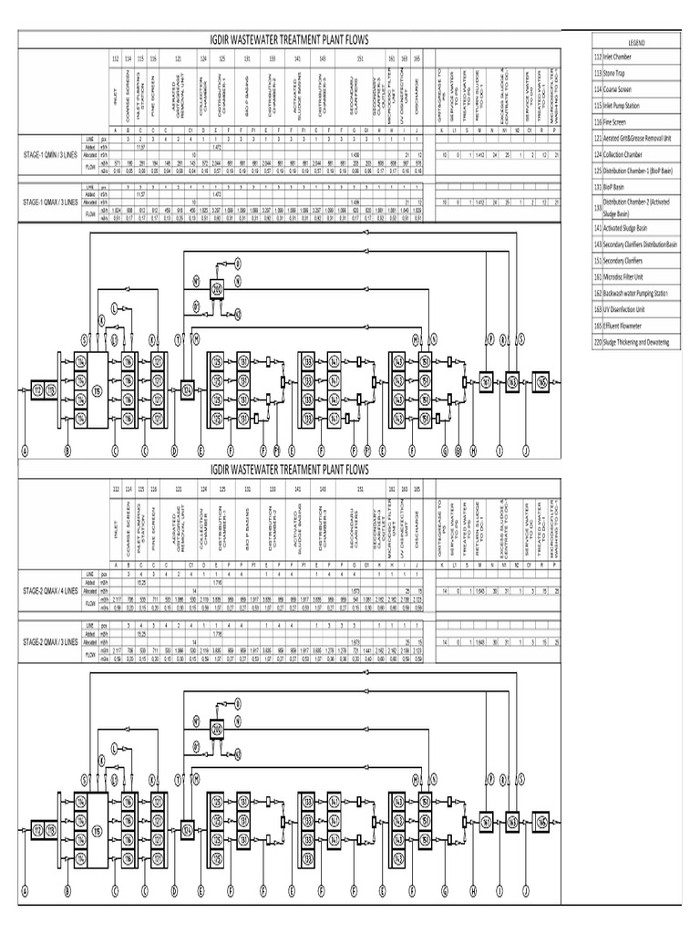 1-Hydraulic Flow Schema | PDF