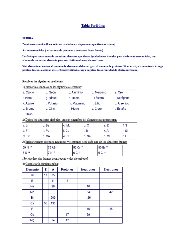 Tabla Periódica-Ejercitacion-2024 | PDF | Neutrón | Protón