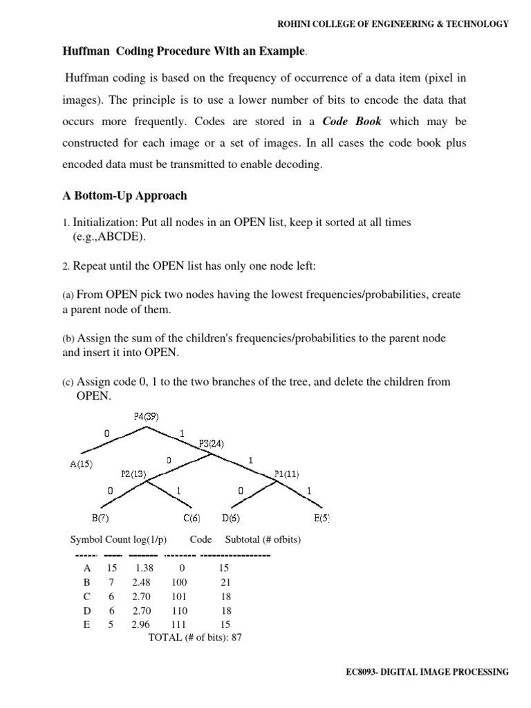 rohini_33759187478 | PDF | Code | Computer Science