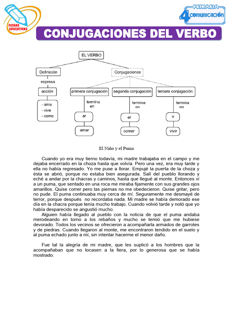 Conjugaciones Del Verbo para Cuarto de Primaria | PDF | Verbo ...