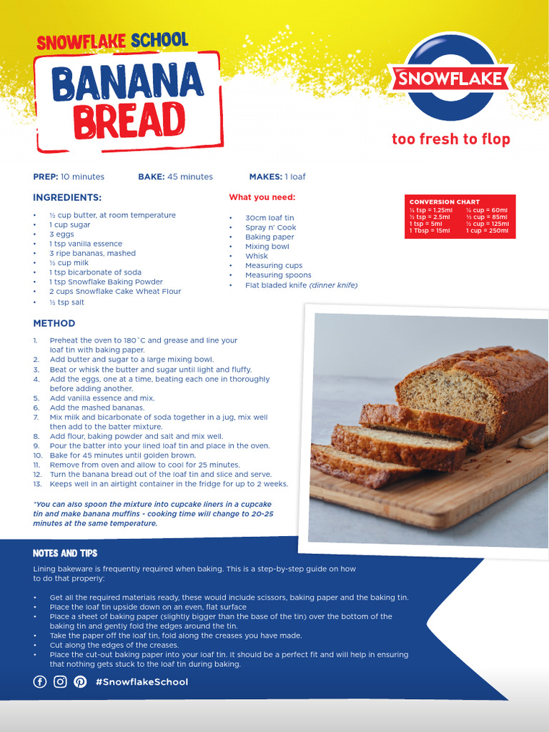 beginner-banana-bread | PDF | Baking | Cupcake
