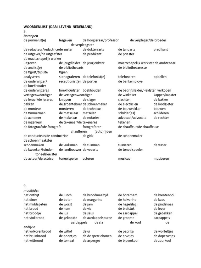 Woordenlijst Levend Nederland | PDF