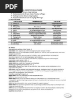 20 Balbal Filipino Words | PDF