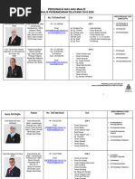 Senarai Kuarters Gunasama Persekutuan Di Sarawak | PDF