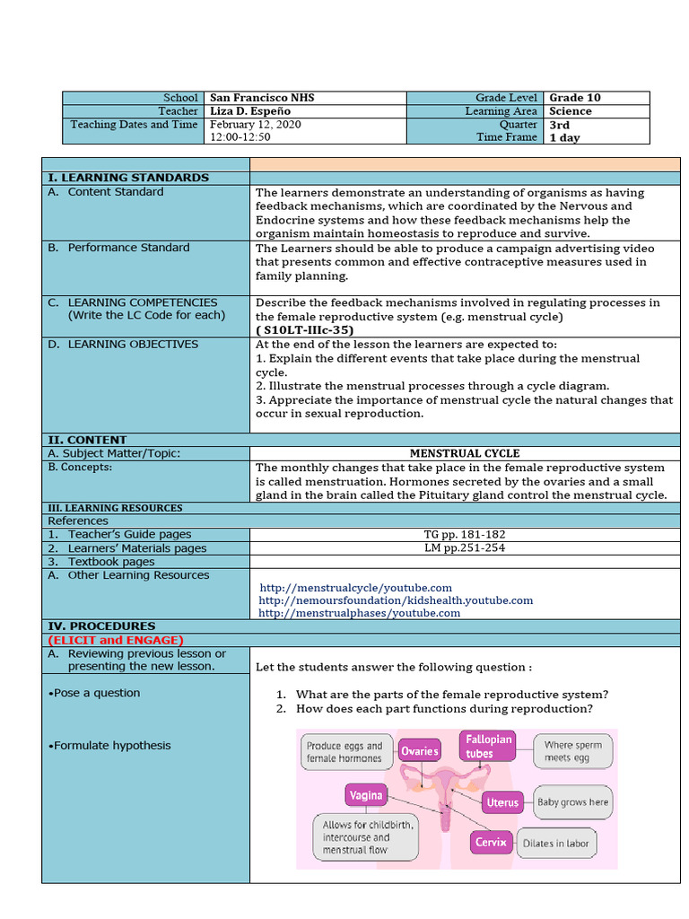 Lesson Plan | PDF | Menstrual Cycle | Luteinizing Hormone