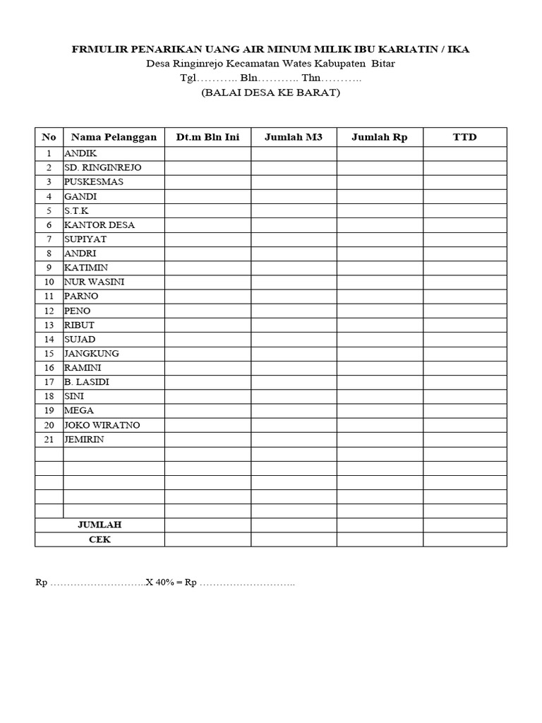 Formulir Pnarikan Air Minum Milik Ibu Kartini Ika 2 | PDF