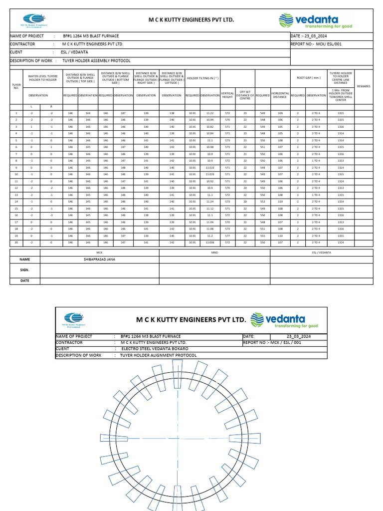 Tuyer Holder Alignment Protocol After Welding | PDF | Industrial ...