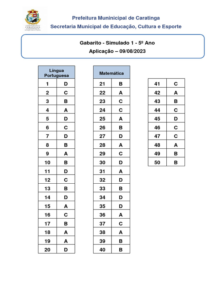 Gabarito - Simulado 1 - 5º Ano - Saeb 2023 | PDF