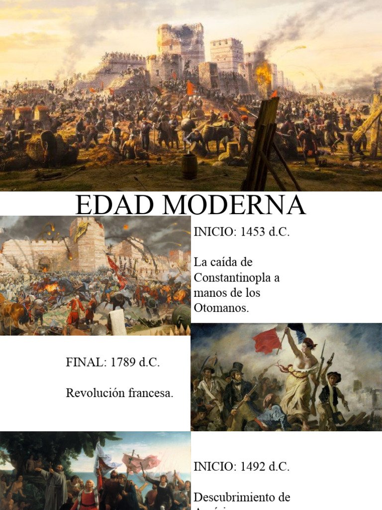Historia de la Edad Moderna: Claves y Eventos | PDF | Colonización ...