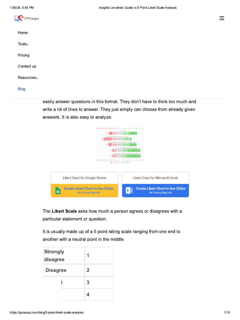 Insights Unveiled - Guide To 5 Point Likert Scale Analysis | PDF