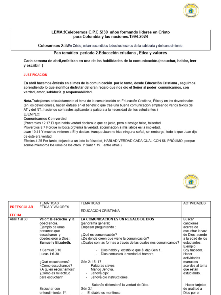 Plan Temático Edu. Cristiana Periodo 2 de 2024 | Descargar gratis PDF | Comunicación | Moisés