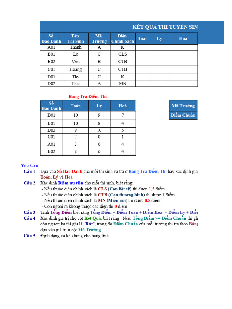 Bai Thuc Hanh (2.2) | PDF