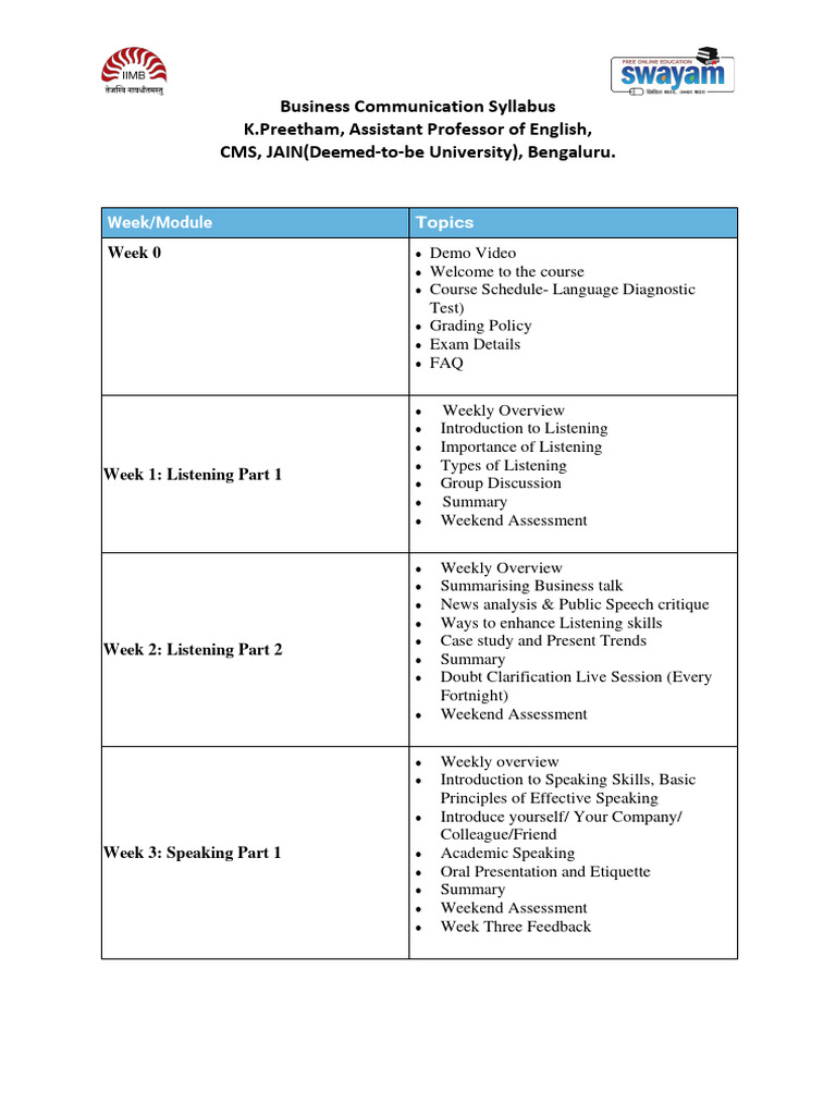 Business Communication Syllabus-Preview Page - K Preetham 06112023 ...