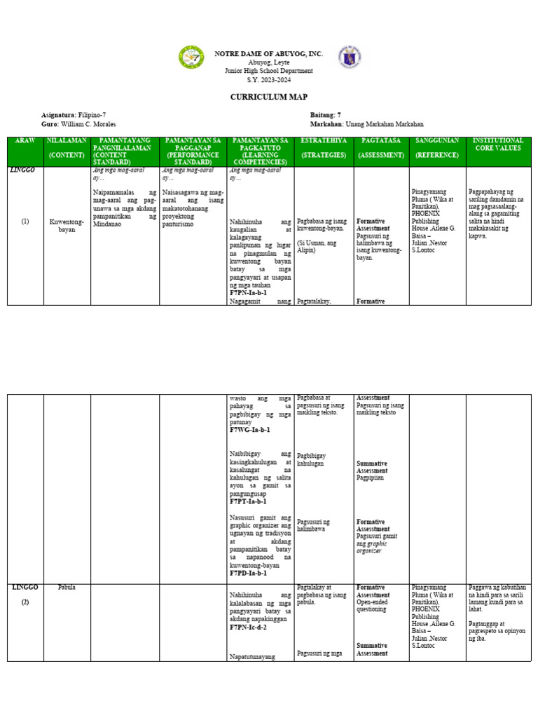 Unang Markahang-CMap-Fil-9 | PDF