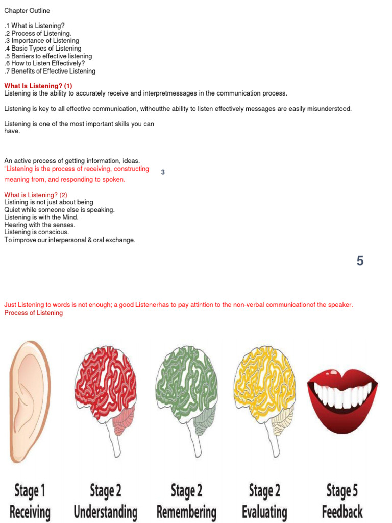 Chapter 5 Listening Skills .. | PDF | Communication | Cognitive Psychology