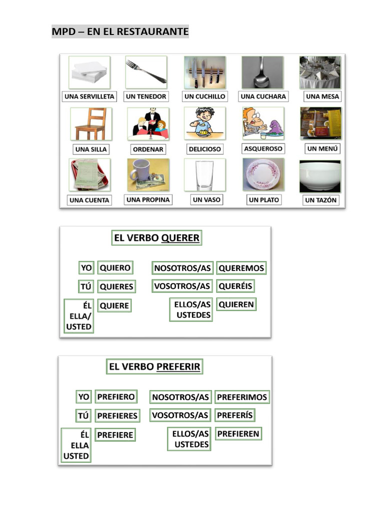 Vocabulario y Diálogos en Restaurantes | PDF | Camareros | Cocinando