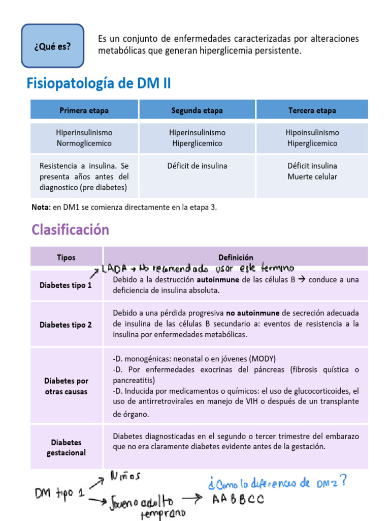 Diabetes 2025 | Descargar gratis PDF | Diabetes | Hipoglucemia