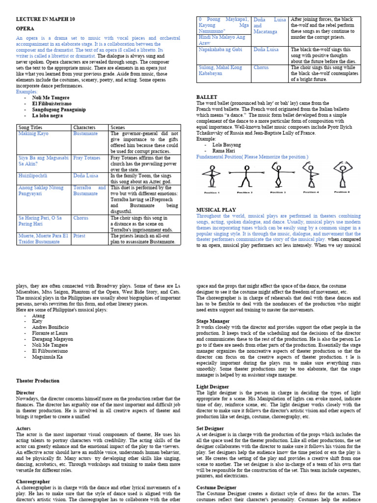 Lecture Mapeh 10 QUARTERLY | PDF | Opera | Performing Arts