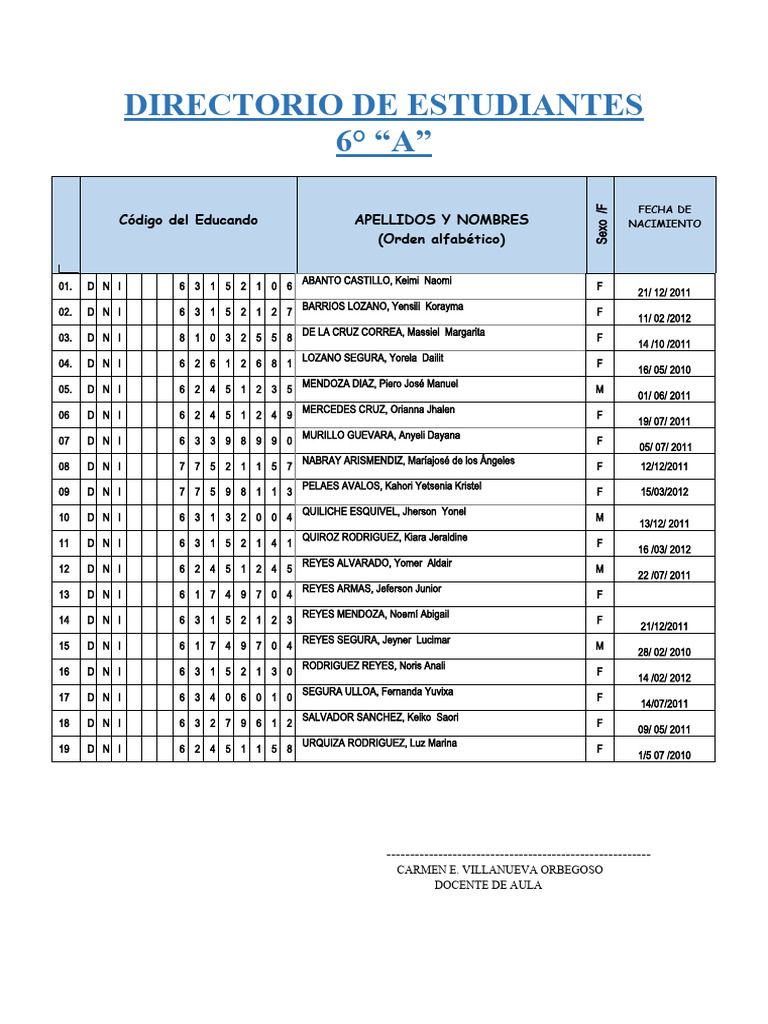 Directorio Estudiantes 6° “A” 2023 | PDF