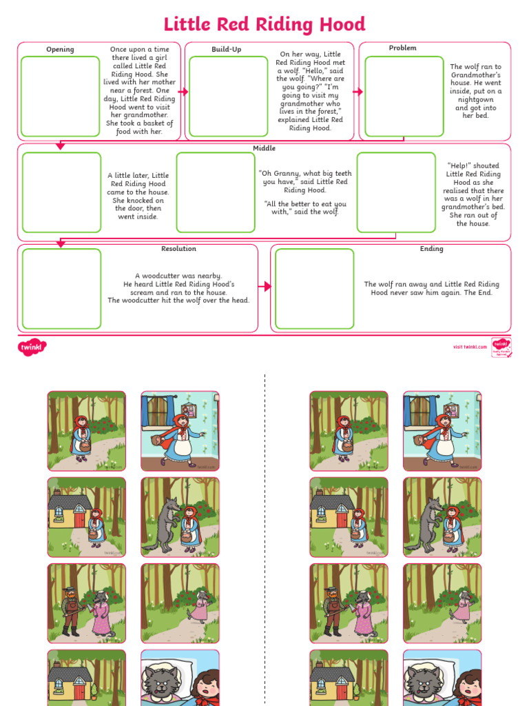 Little Red Riding Hood - Story Map With Words | PDF | Little Red Riding ...