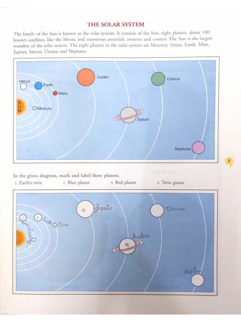 Social Maps - Hansini G Class 6D | PDF