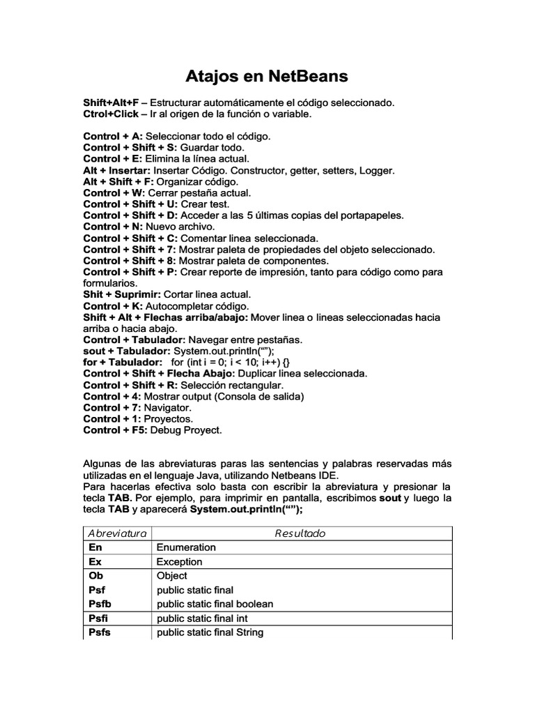 Atajos Netbeans | PDF | Informática | Programación de computadoras
