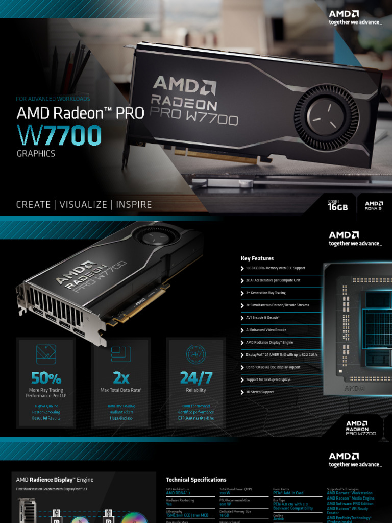 AMD-radeon-pro-w7700-datasheet | PDF | Graphics Processing Unit | Computing