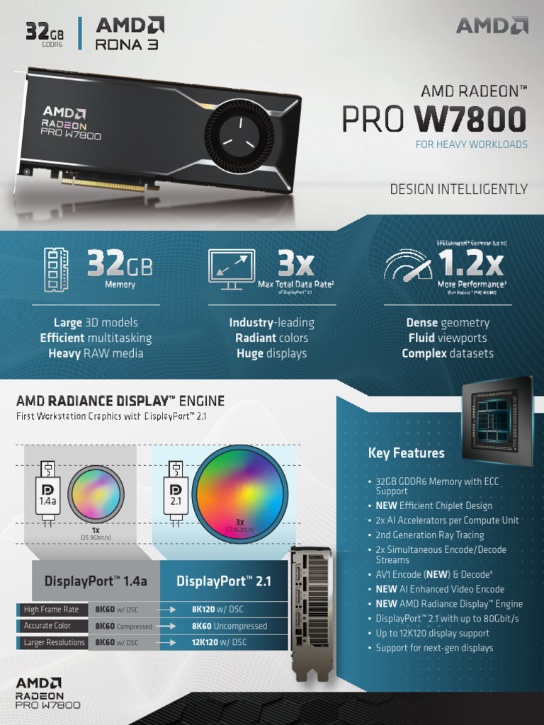 AMD Radeon Pro w7800 Datasheet | PDF | Graphics Processing Unit ...