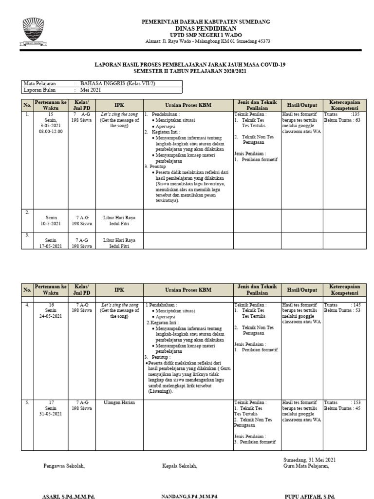 Form Laporan Mei | PDF