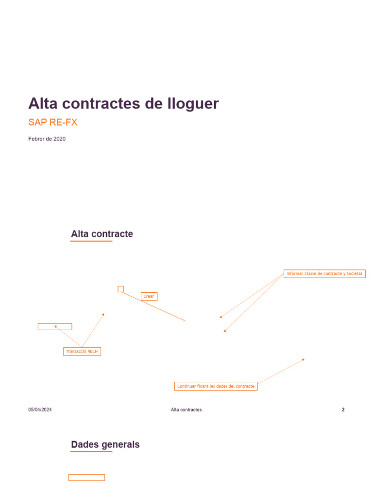 MAN-JUL-1-Alta Contractes | PDF