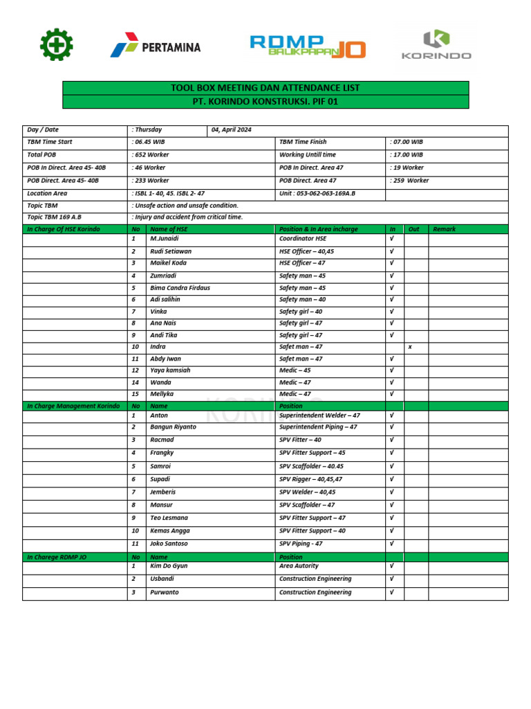 TBM Report PT Korindo. Pif-01 | PDF