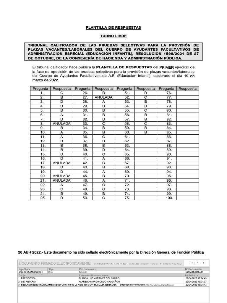 PLANTILLA RESPUESTAS 1 EJERC. T.L. Modificada y Sellada | PDF