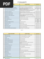 UP Diliman Campus Map Overview | PDF