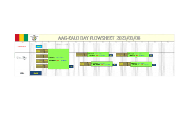 Aag Flowsheet-1811 | PDF