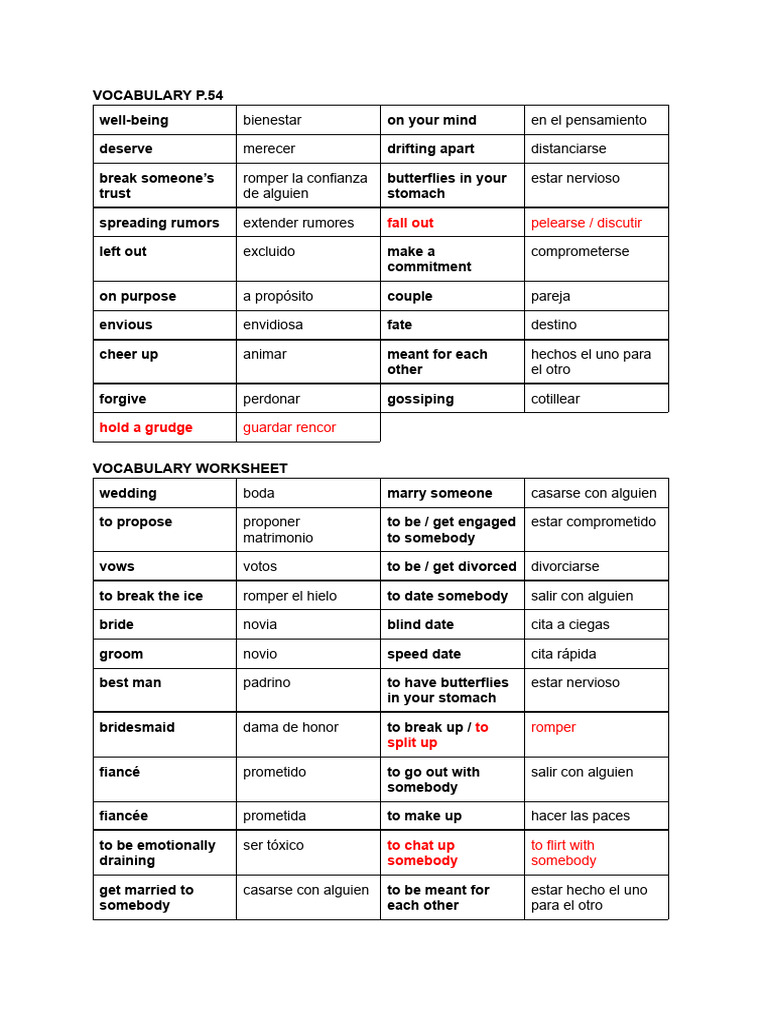 Vocabulary Unit 4 | PDF