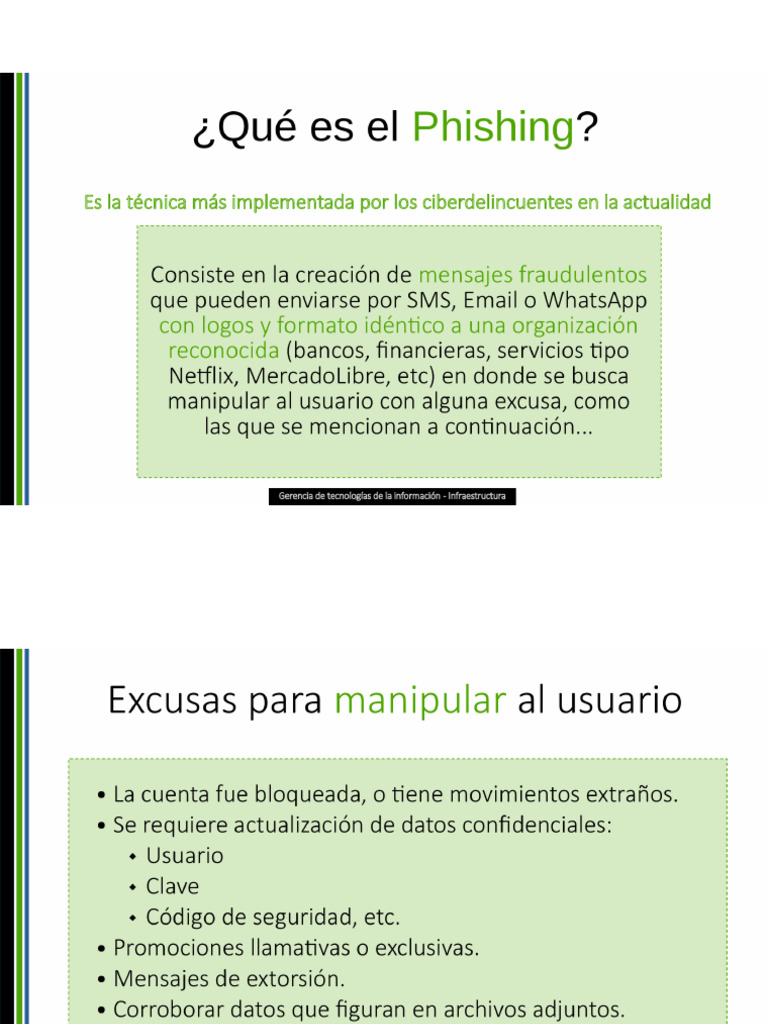 Phishing | PDF