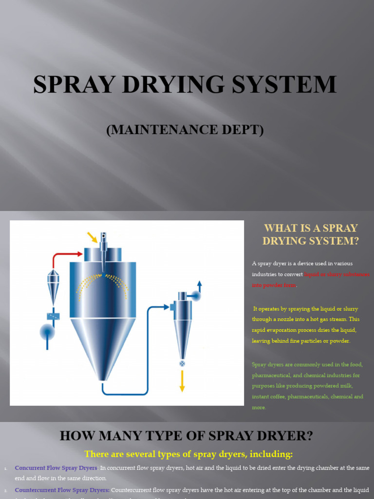 Spray Dryer | PDF | Industrial Processes | Liquids