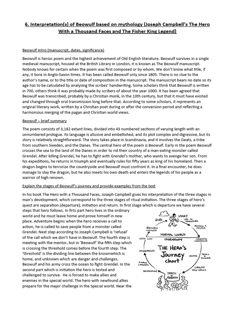 Interpretation(s) of Beowulf Based On Mythology (Joseph Campbell's The ...