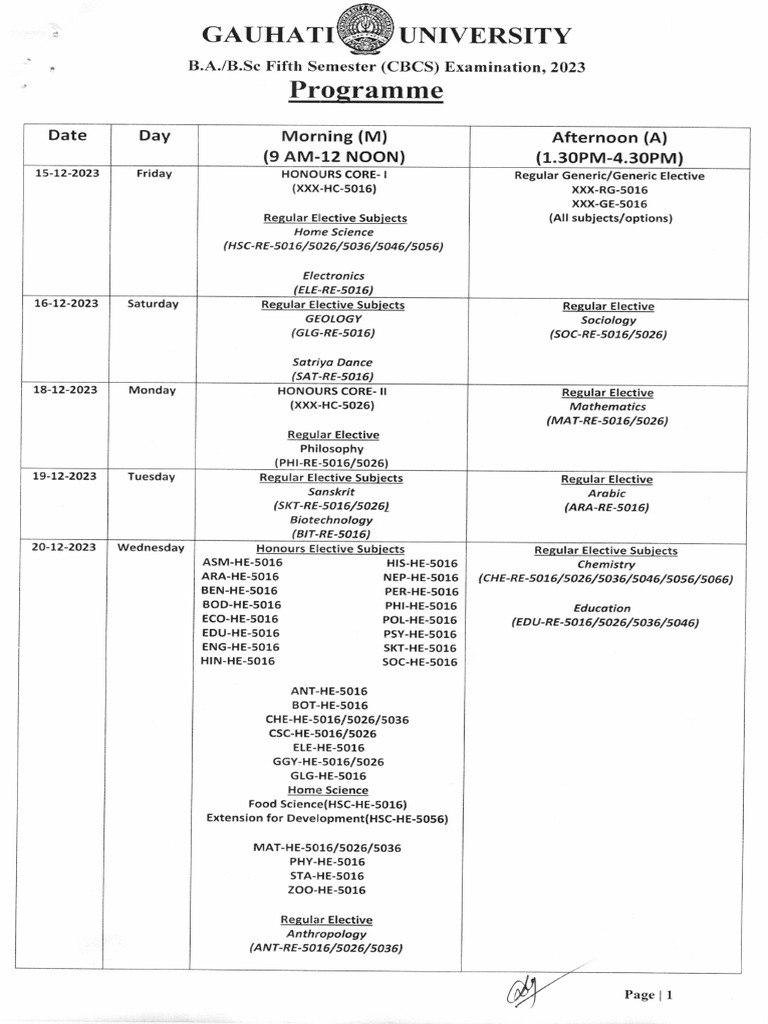 TDC Sem 5 CBCS EXAM 2023 Programme | PDF | Business | Economies TDC Sem 5 CBCS EXAM 2023 Programme | PDF | Business | Economies