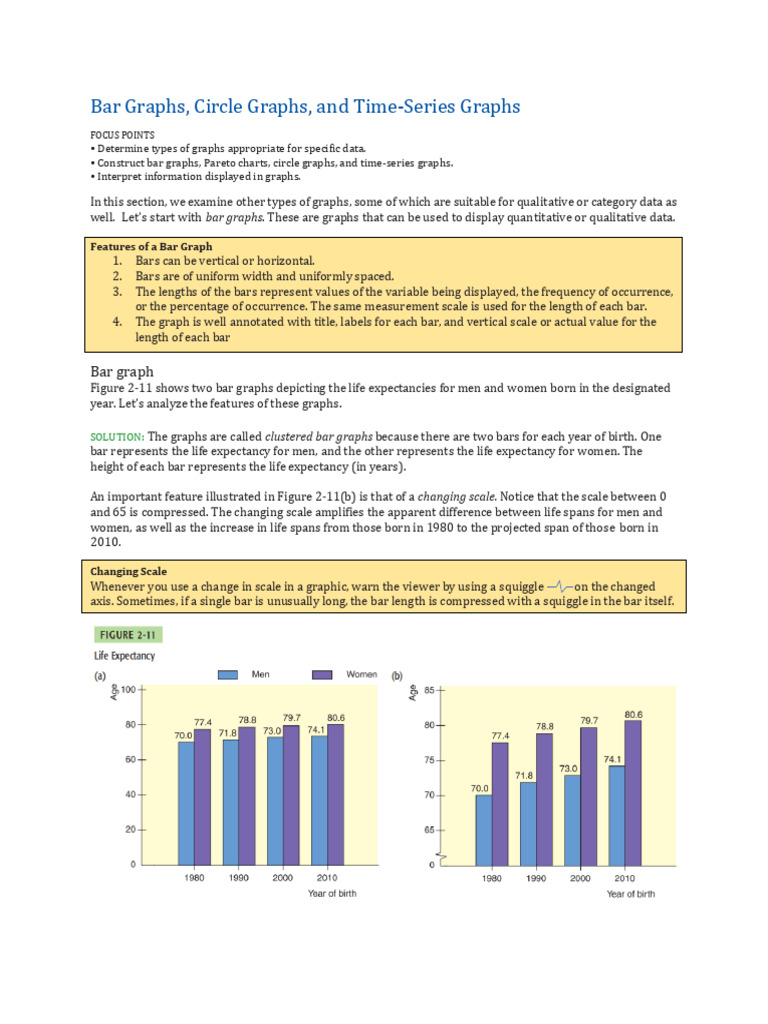 Bar Graphs, Circle Graphs, and Time-Series Graphs | PDF | Time Series ... Bar Graphs, Circle Graphs, and Time-Series Graphs | PDF | Time Series ...