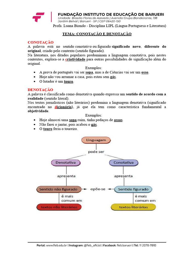 Denotação e Conotação - Resumo | PDF | Science