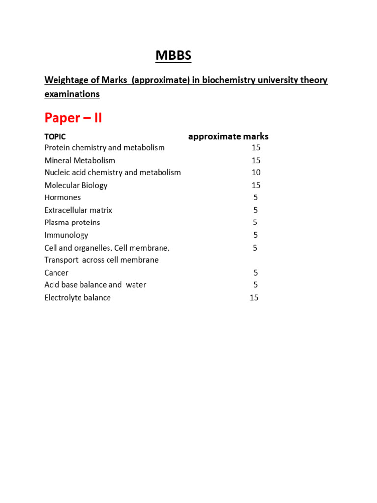 Biochemistry-paper-II-Syllabus & Model Questions | PDF | Dna | Metabolism