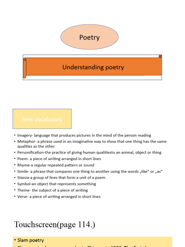 Understanding Poetry | PDF | Poetry | William Shakespeare