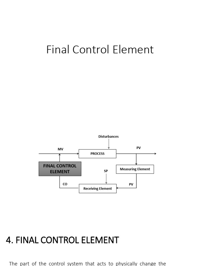 Final Control Element | PDF | Actuator | Valve