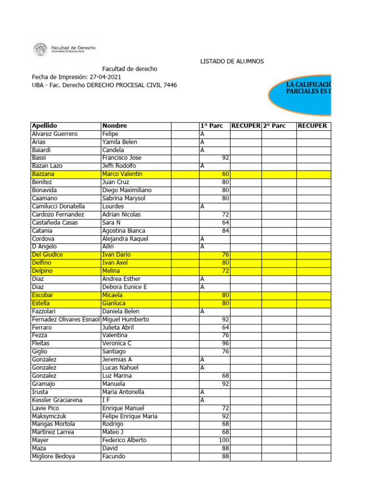 Listado Alumnos y Notas 7446 - 2021 | PDF