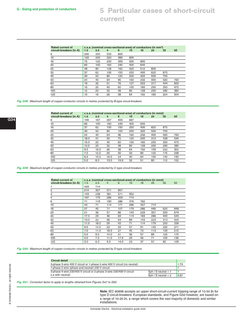 Pages From EIG-G-sizing-protection-conductors | PDF | Electrical Engineering | Power (Physics)